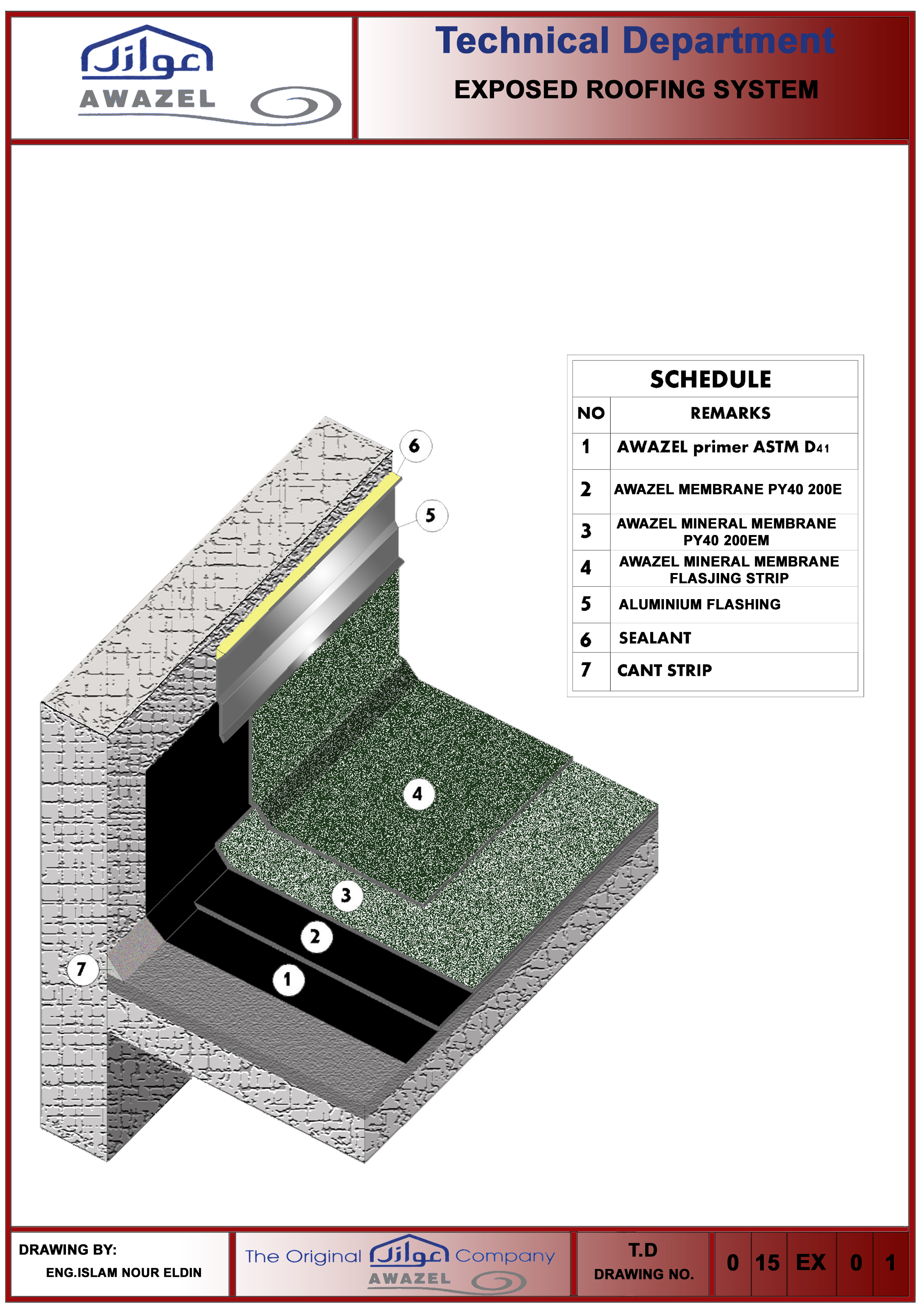 Awazel - Arabian Wterproofing Ind. Co.